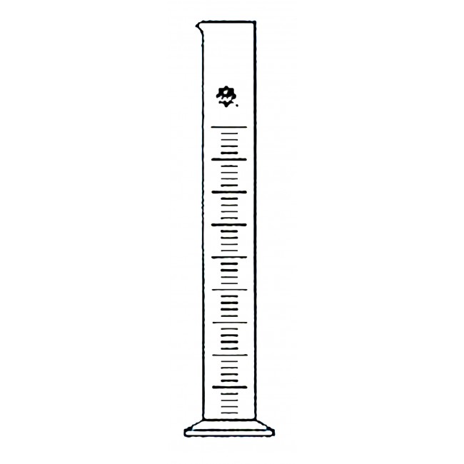 Mr. Z's Graduated Cylinder Worksheet at Laura Strong blog